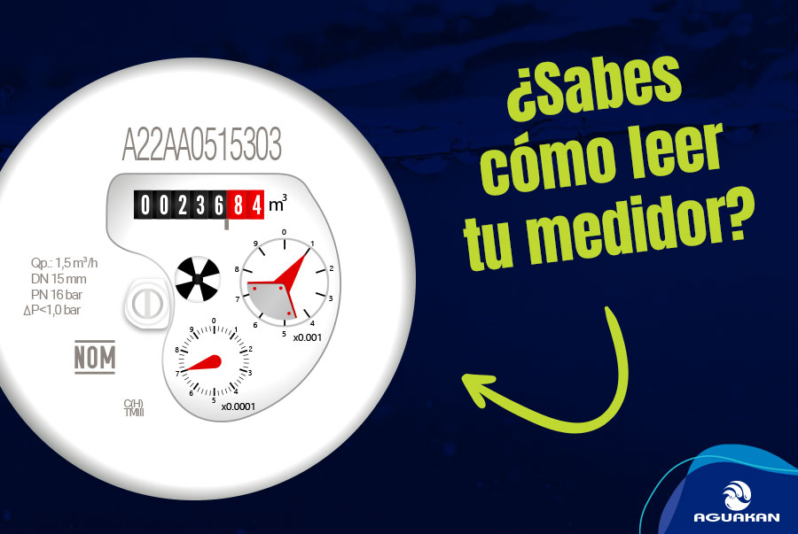 ¿Cómo saber si tu medidor tiene alguna falla? Sigue estos sencillos ...
